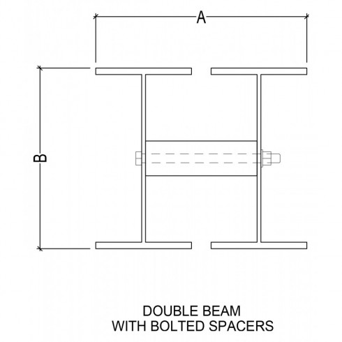 Back to Back Beams Cut To Your Size